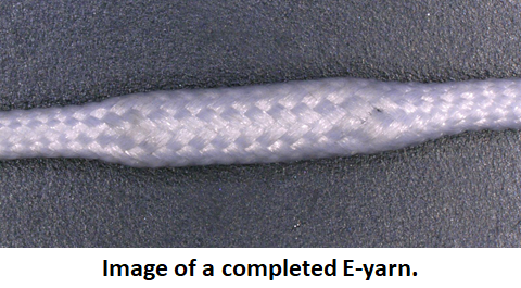 Project outcomes – Manufacturing Electronic Yarns